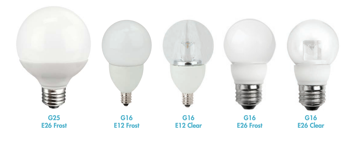 What is an E12 Light Bulb: Essential Guide Explained